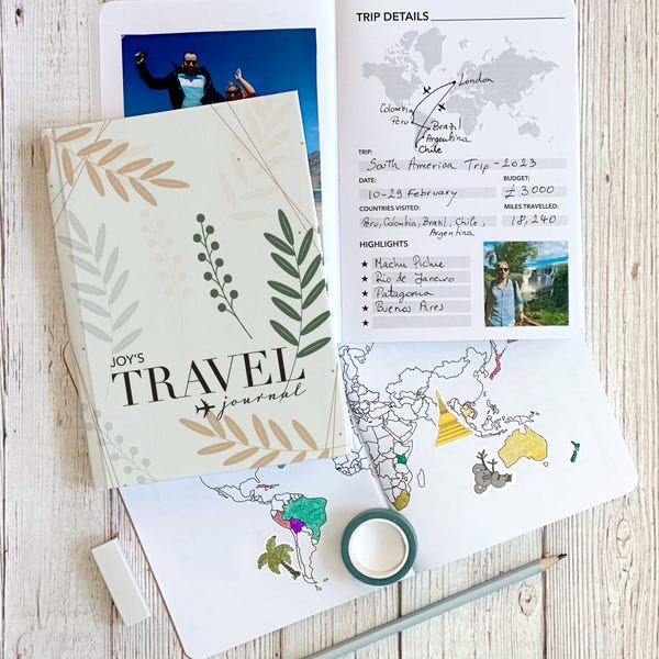 Travel - Etsy
