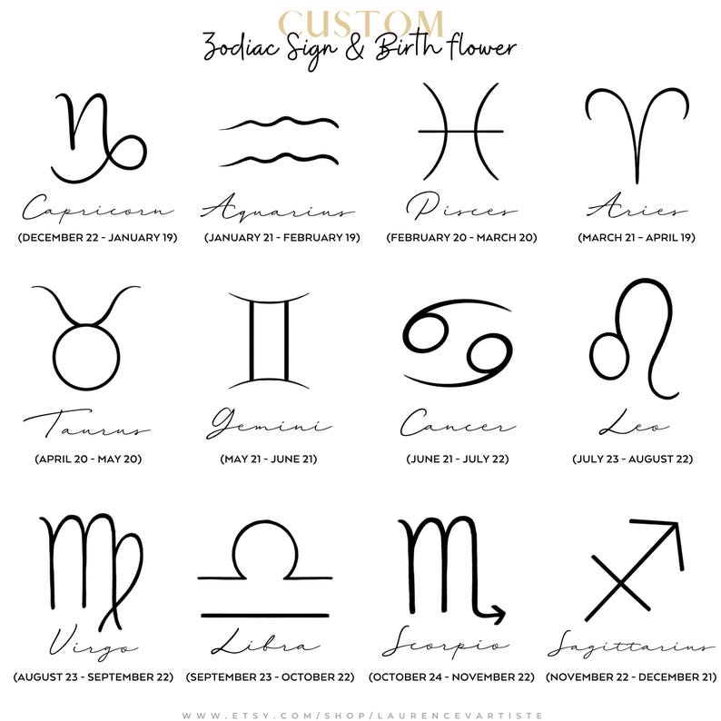 Custom Birth Month Flower Zodiac Sign | Line Art Tattoo | Personalized ...