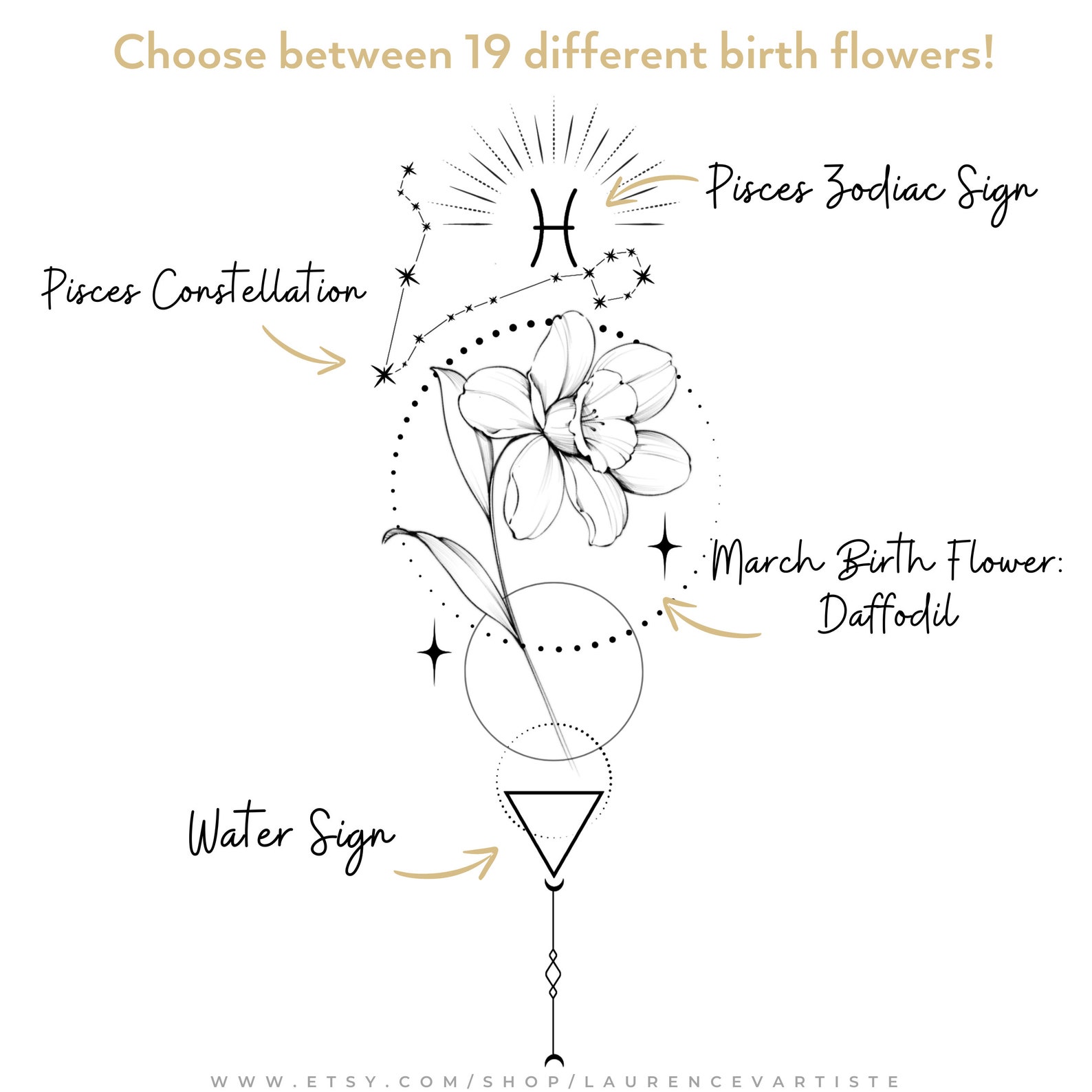 Custom Birth Month Flower Zodiac Sign | Line Art Tattoo | Personalized ...