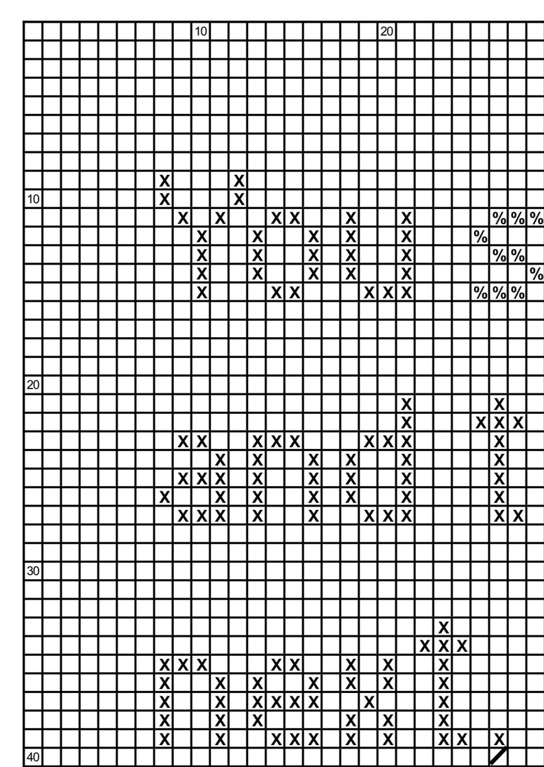 Solve Problems CROSS STITCH PATTERN Mark Watney the Martian - Etsy
