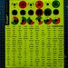PC USB Button Box 32 Functions Back Lit Red With Neon Labels Sheet for ...