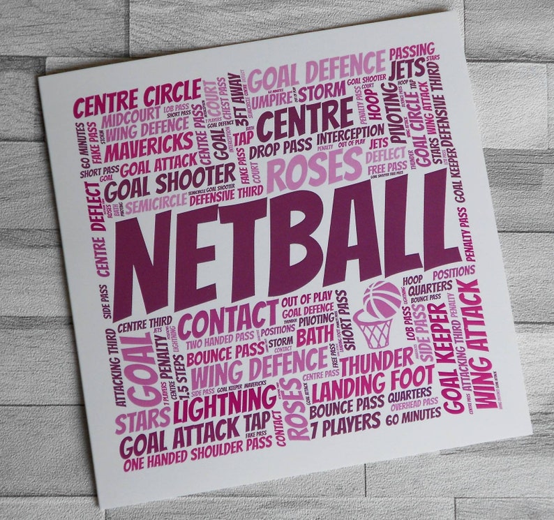 NETBALL Themed Card Goal, Centre, Wing Attack, Goal Shooter, Team Sport ...