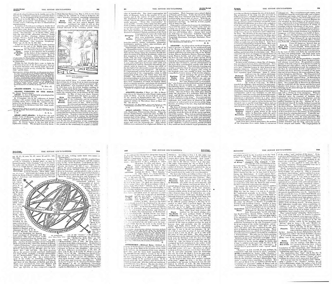 1900s Jewish Encyclopedia Collection Vols 1 to 12. Illustrated Jewish ...