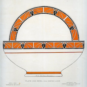 KERAMIC STUDIO 228 Issues Vintage Art Nouveau Ceramics Pottery ...
