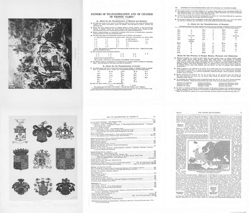 1900s Jewish Encyclopedia Collection Vols 1 to 12. Illustrated Jewish ...