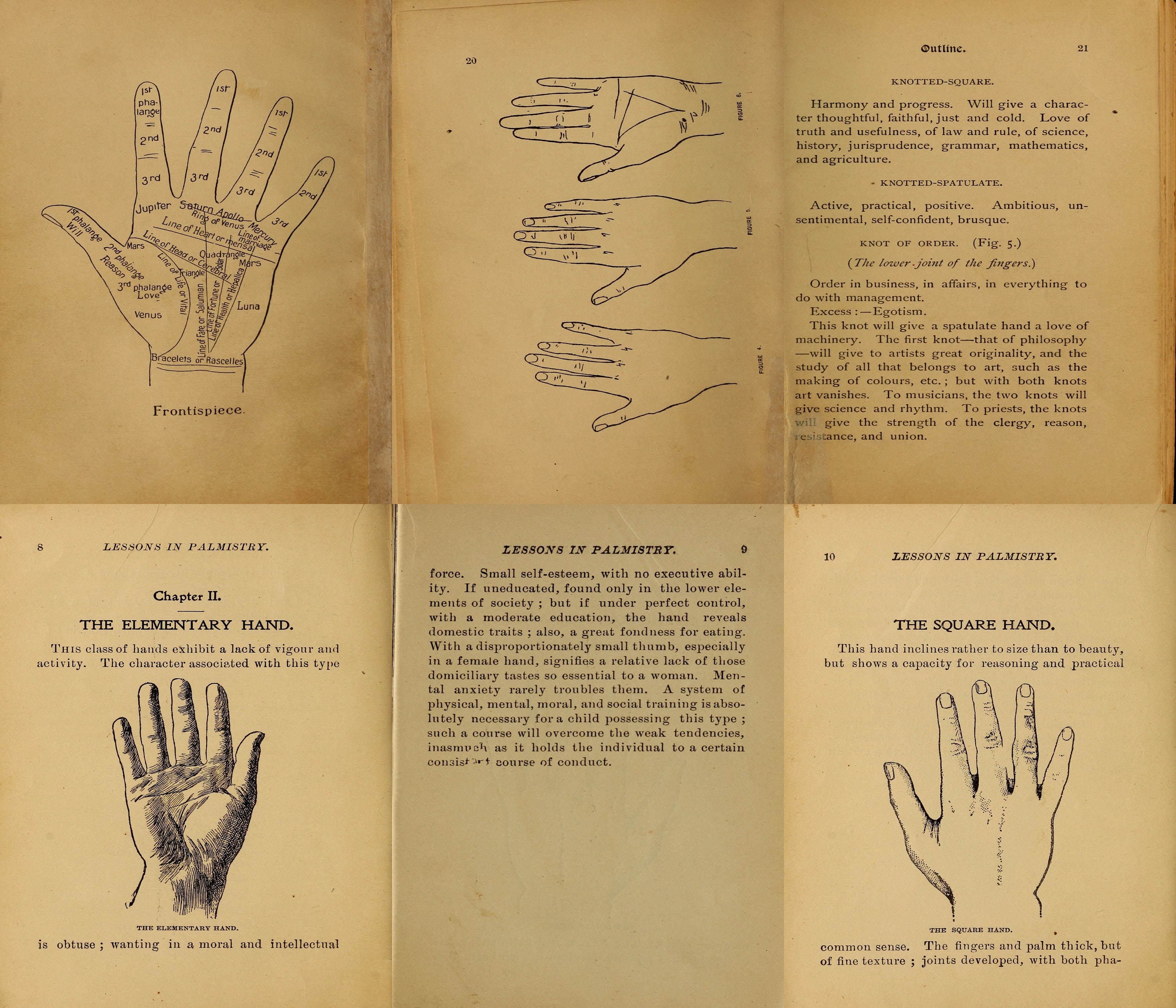 Palmistry Cheirosophy Chiromancy Hand Reading Perin's. - Etsy Ireland