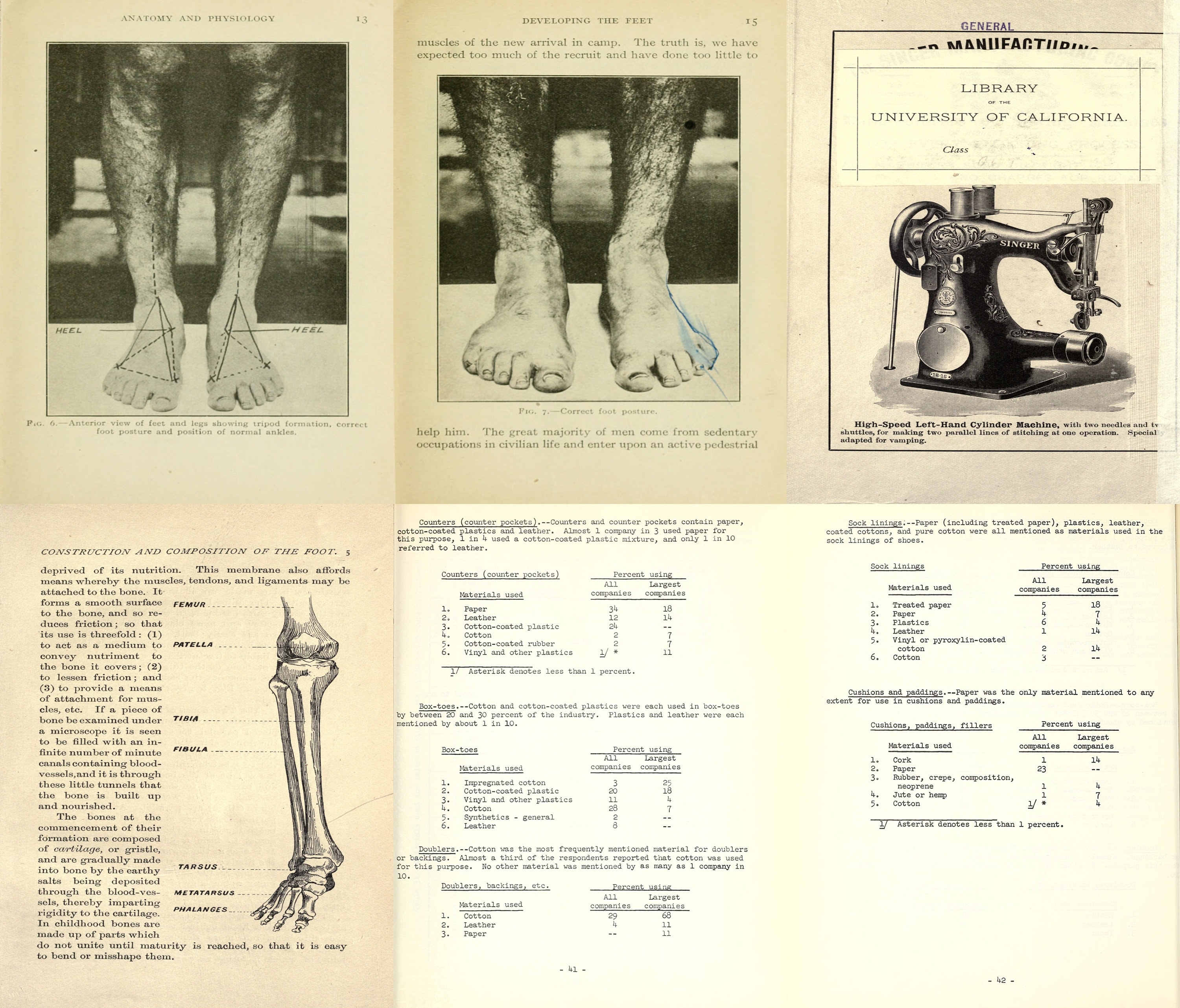 55 Vintage Shoe Making Ebooks - Shoe Repair, Shoe Manufacture, Rubber ...