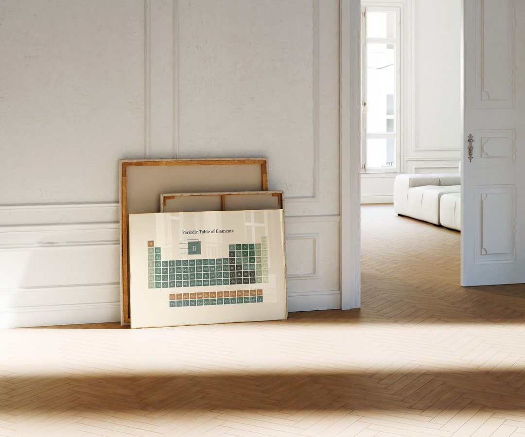 Periodic Table Poster Science Chemistry Teacher Gift Wall Art Prints ...