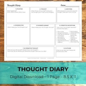 Printable & Fillable Thought Diary - Etsy