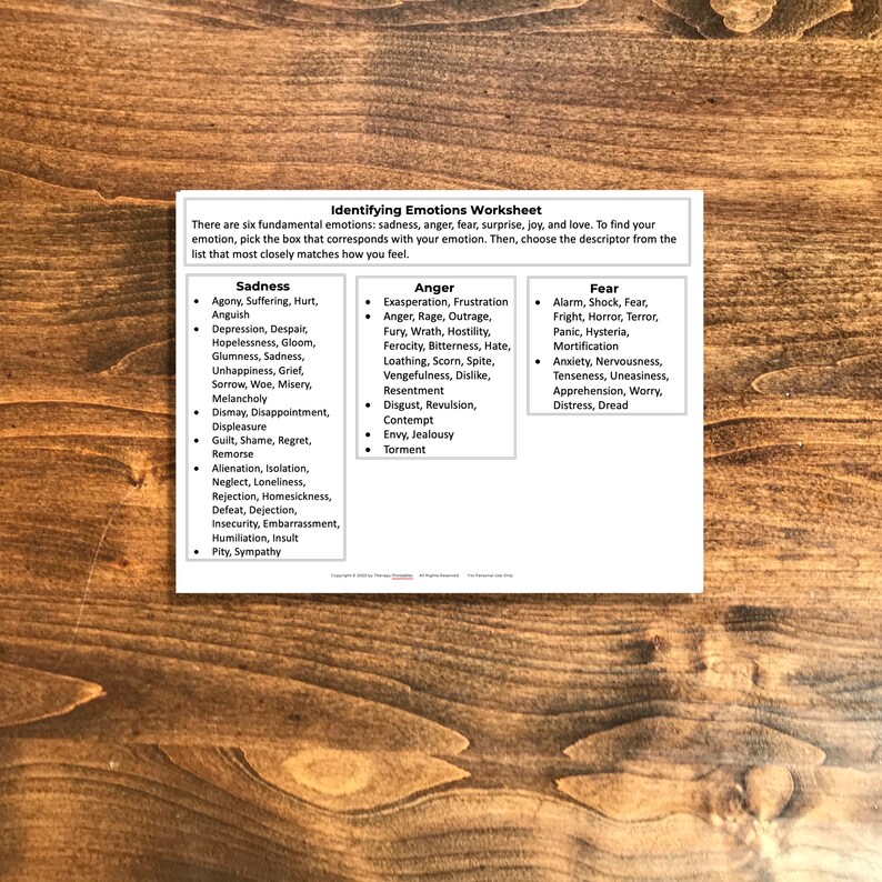 Identifying Emotions Worksheet - Etsy