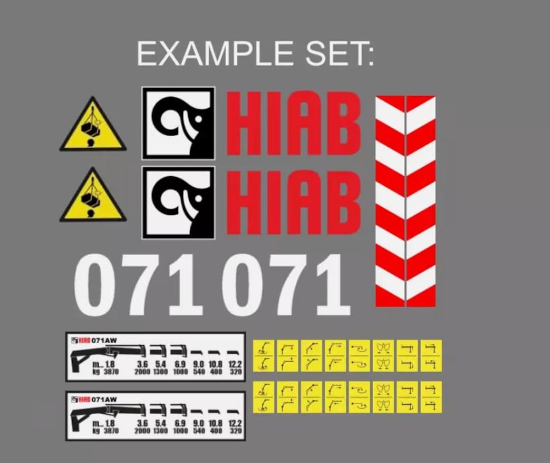Sticker Decal Crane HIAB - WHICH MODEL - Etsy UK