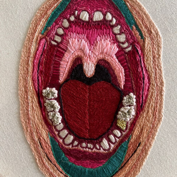 Anatomy Embroidery - Etsy