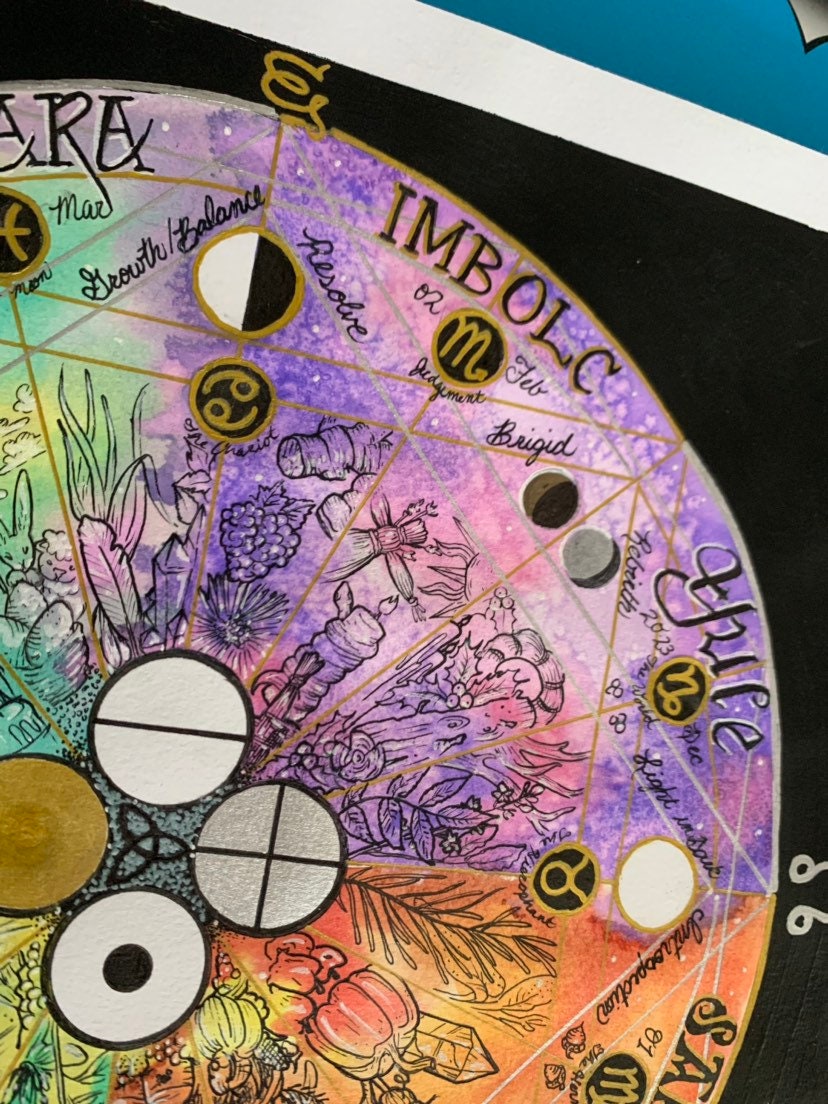 Celtic Wheel of the Year / Lunar Calendar - Etsy