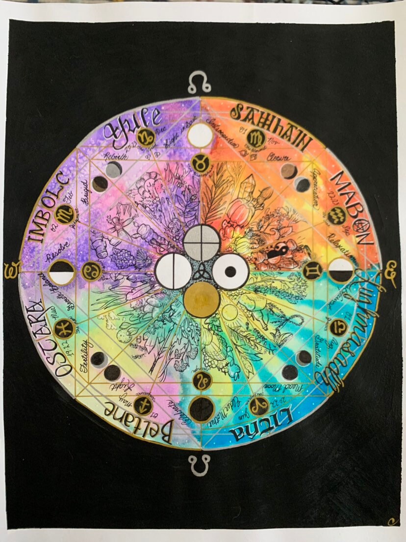 Celtic Wheel of the Year / Lunar Calendar - Etsy