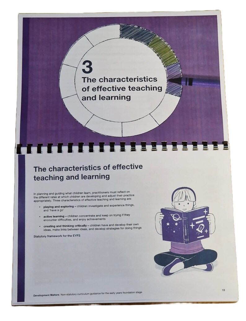EYFS Development Matters Statutory Framework & What to Expect in Full ...