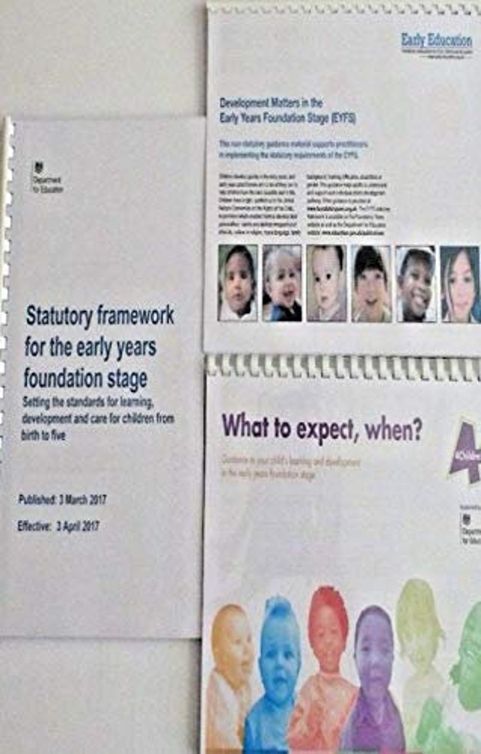 EYFS Development Matters Statutory Framework & What to Expect | Etsy