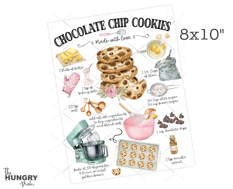 Chocolate Chip Cookie Print Illustrated Recipe Cookie Party - Etsy