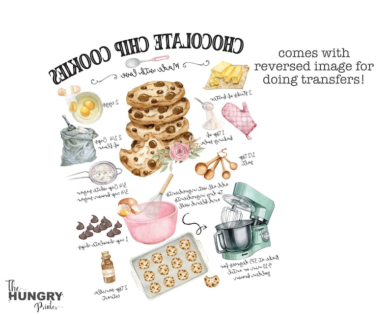 Chocolate Chip Cookie Print Illustrated Recipe Cookie Party - Etsy