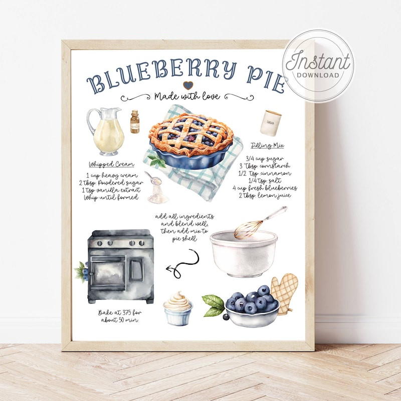 Blueberry Painting - Etsy