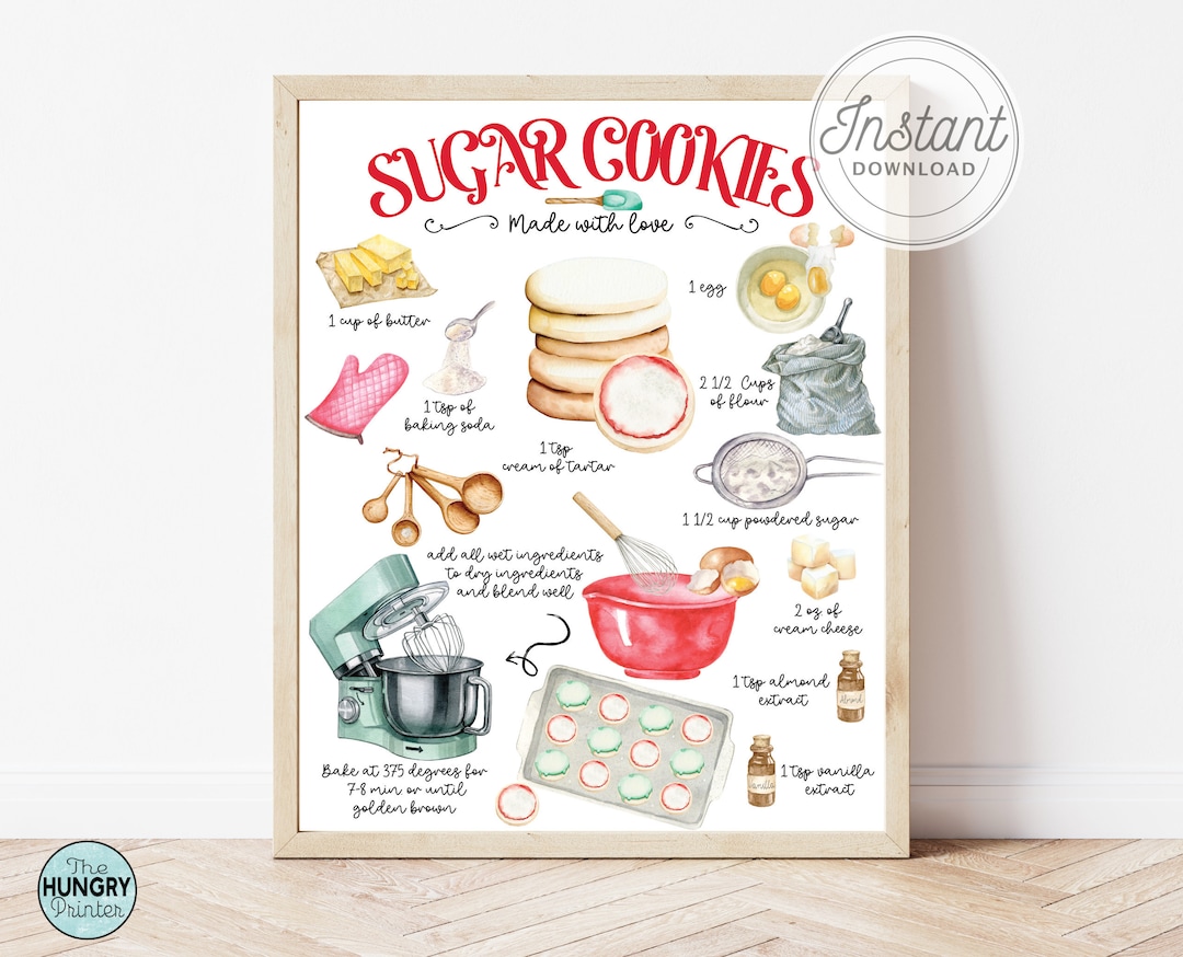 Sugar Cookie Recipe, Cookie Print, Sugar Cookie Birthday, Cookie Sign ...