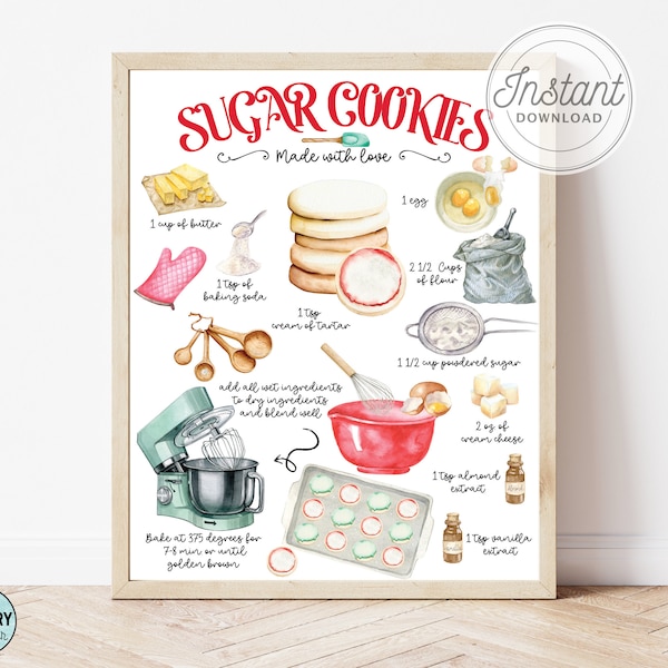 Cookie Recipe Printable - Etsy