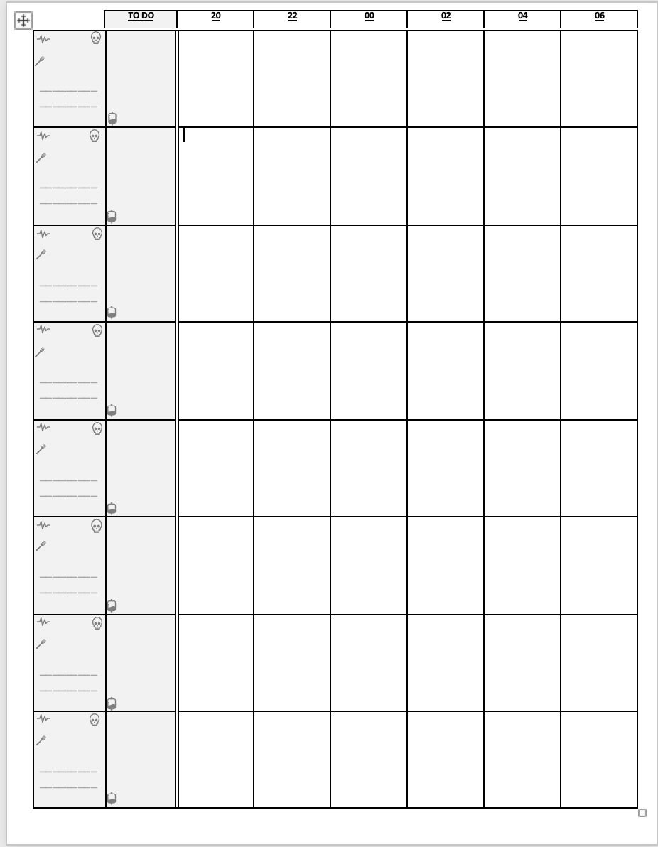 Time Management Nursing Brain Sheet - Etsy