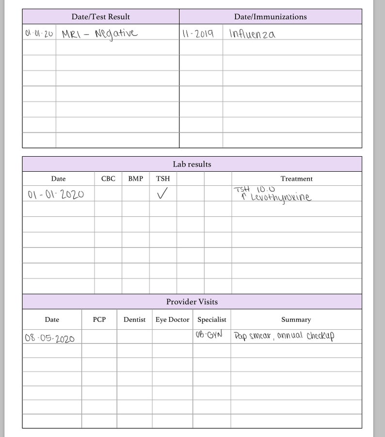 Personal Health Record, Medical Record, Medication Tracker, Health ...