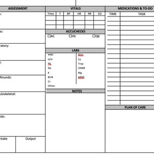 Single Patient Med-surg Report Sheet, Medical Surgical Nursing Brain ...