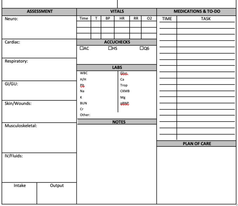 Single Patient Med-surg Report Sheet, Medical Surgical Nursing Brain ...