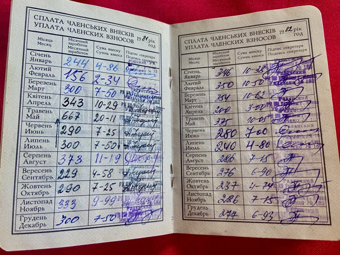 Vintage Communist ID Card Communist Party Membership Card - Etsy UK