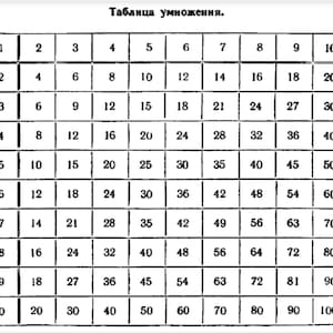 Printable Vintage Arithmetic, PDF Textbook, Instant Download, Soviet ...