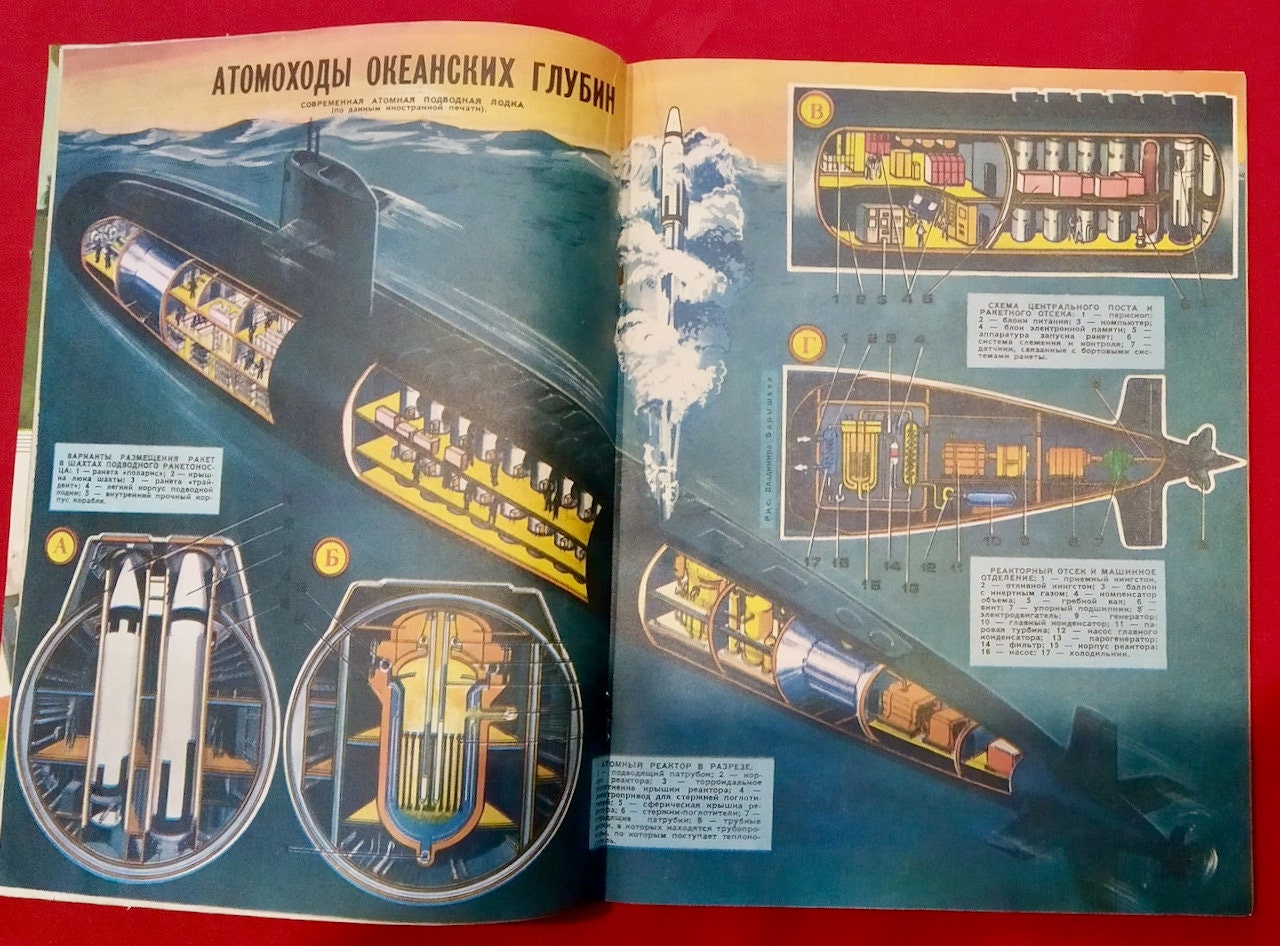 Soviet Magazines Vintage Magazines Set of 5 Technique for - Etsy