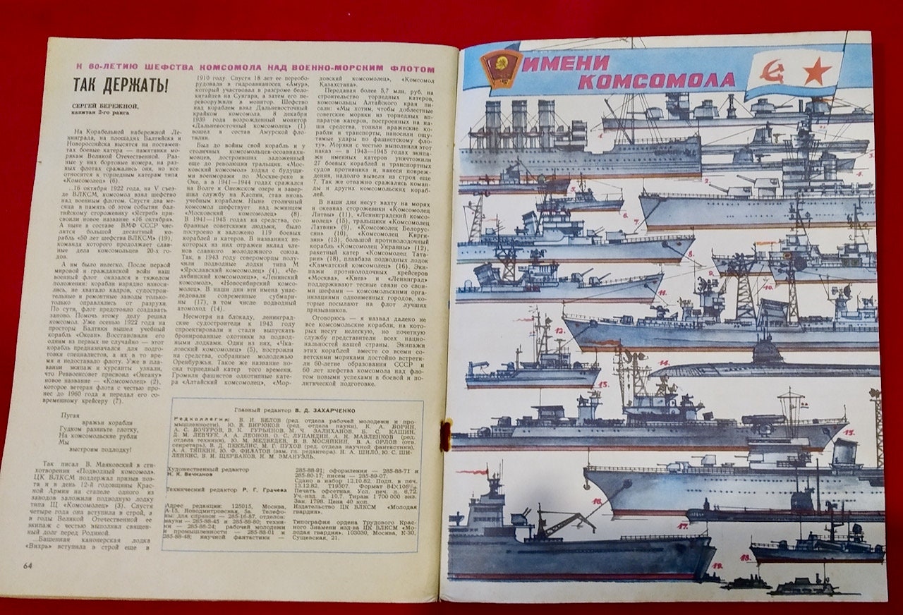 Soviet Magazines Vintage Magazines Set of 5 Technique for - Etsy