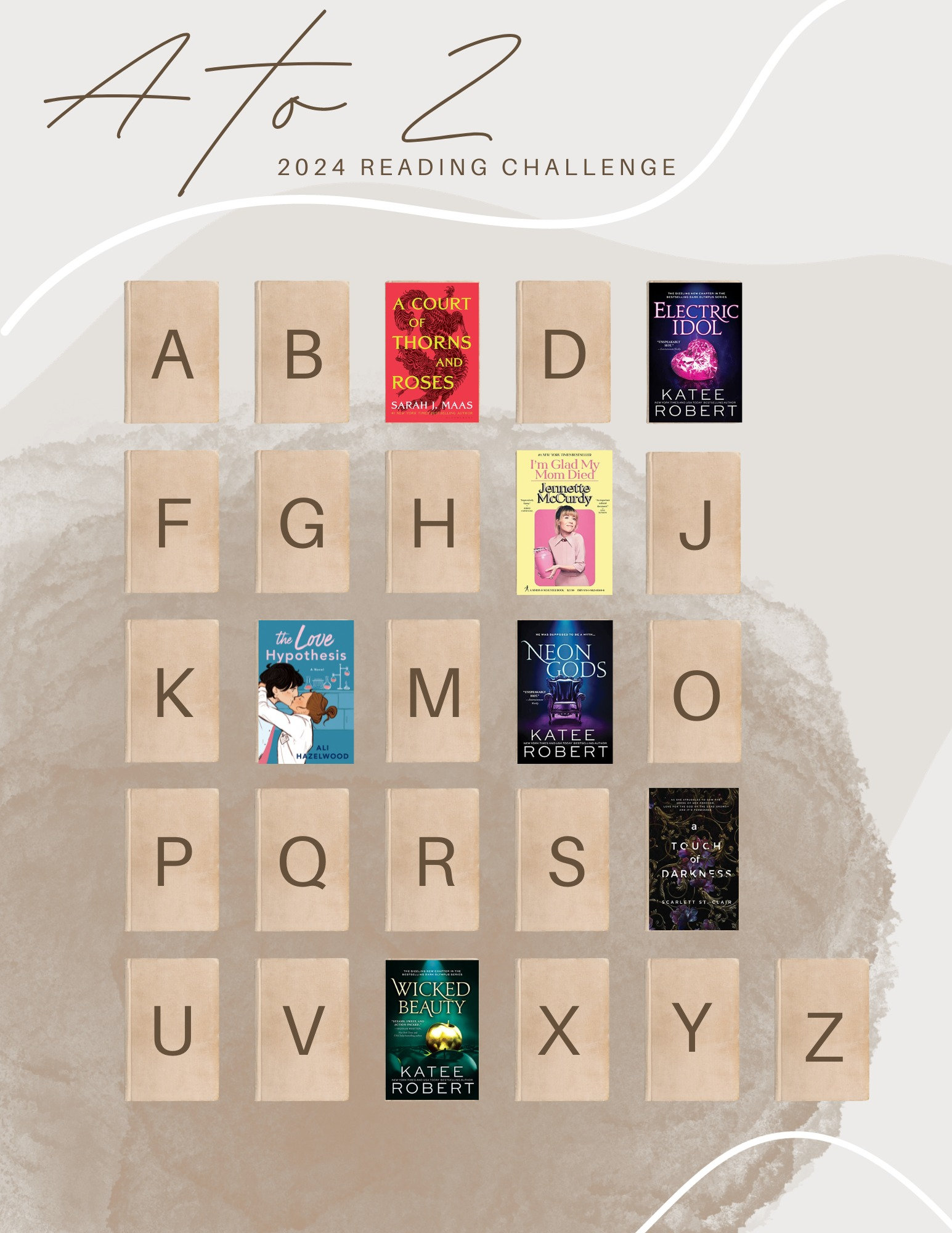2024 A to Z Reading Challenge Dated Template, ABC Template, Reading Log ...