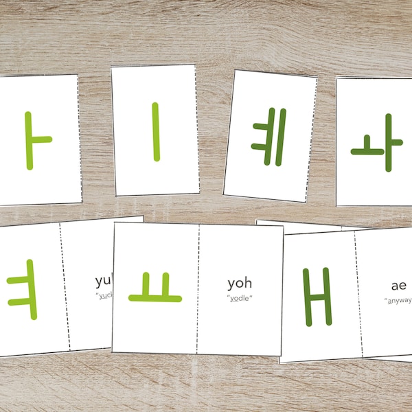 Alphabet Flashcards - Etsy