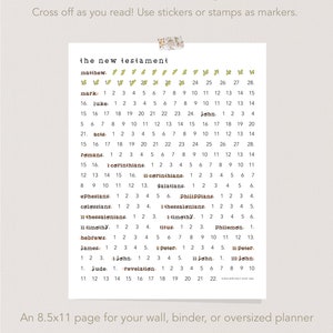New Testament Reading Tracker, Bible Reading Tracker, Bible Reading Log ...