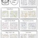 I Am the Way, the Truth, and the Life, Bible Wordsearch, Who is Jesus ...