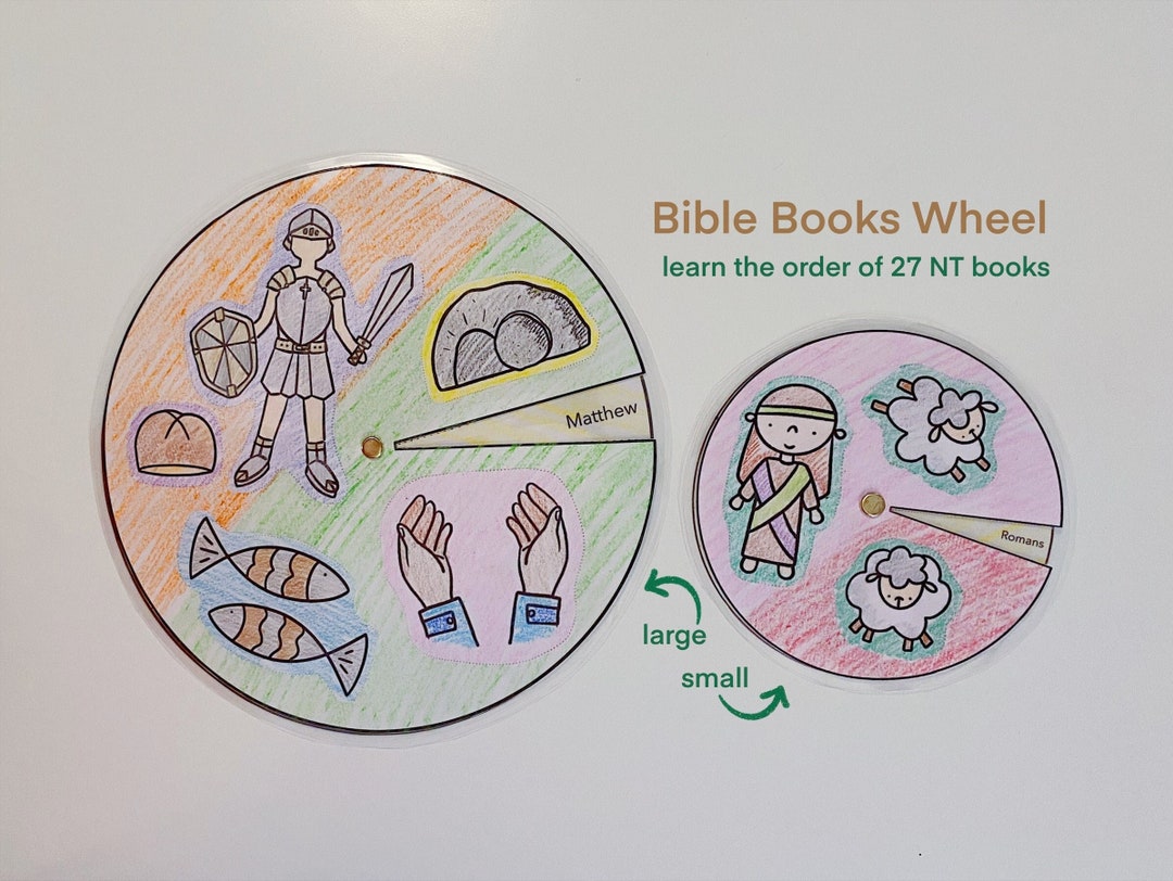 New Testament Books of the Bible Wheel, Bible Reading Tracker, Bible ...