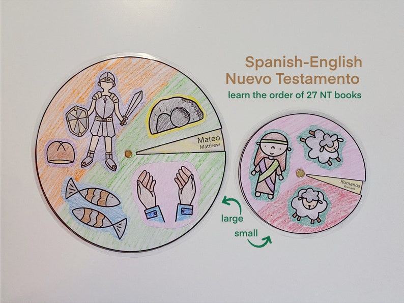 Spanish New Testament Books Wheel: Bilingual Bible Learning (digital ...