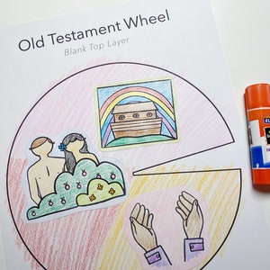 OT Bible Wheel, Books of the Bible Tool, Old Testament Books Activity ...