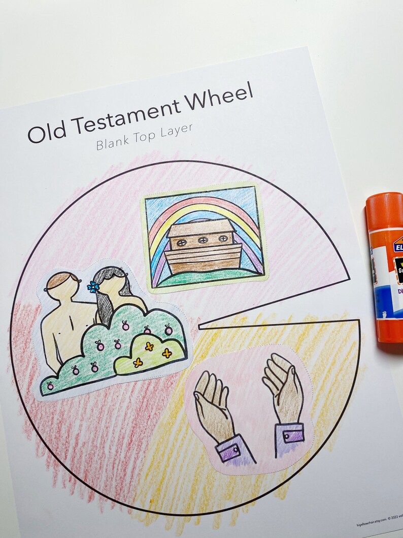 OT Bible Wheel Books of the Bible Tool Old Testament Books - Etsy UK