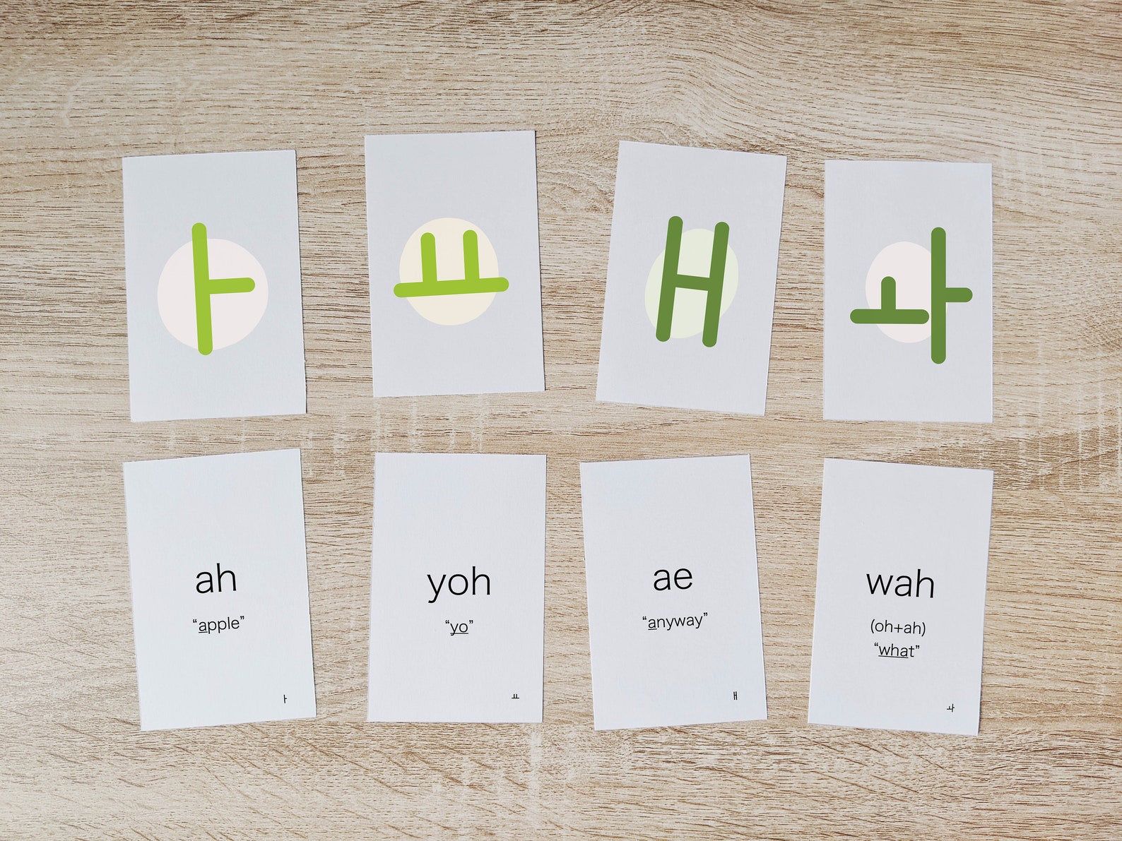 Hangul Alphabet Flash Cards Printable at Loretta Hensley blog