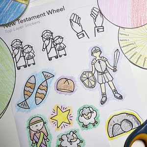 New Testament Books of the Bible Wheel: Christian Homeschool Printable ...