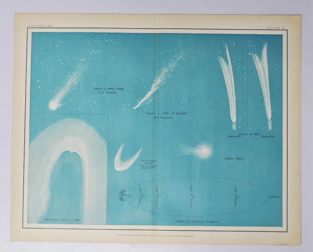 Comets - Original Antique Print 1908 (astronomy Universe Stars Planet ...