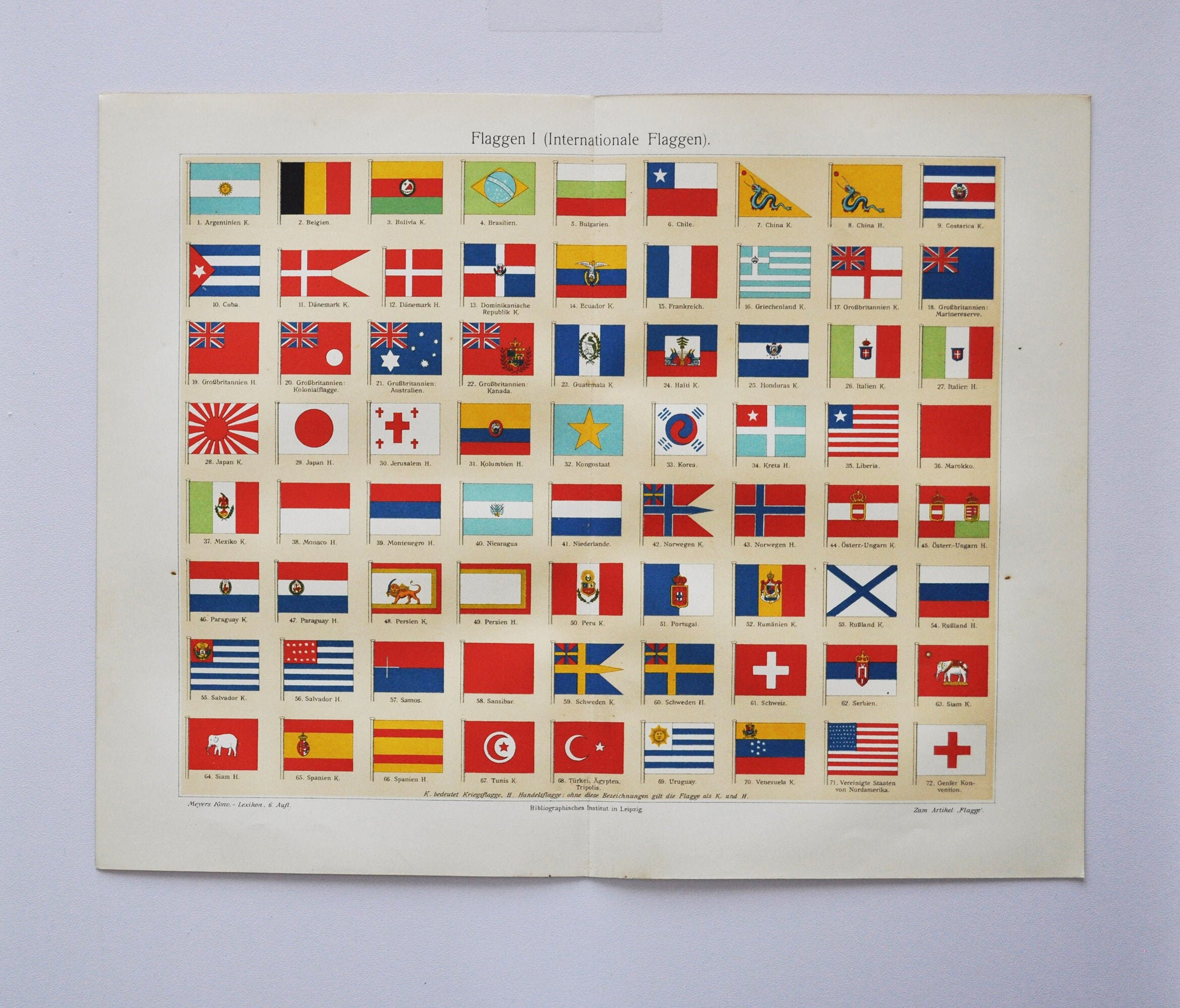 P Flag S ￡1.05 wolfcatconsulting.com