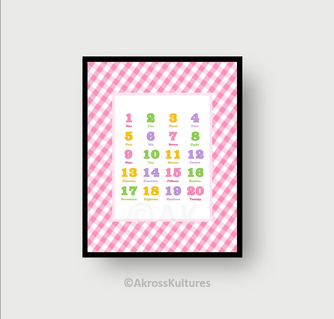 Alphabet and Numbers Poster Wall Art Pink Gingham Plaid - Etsy
