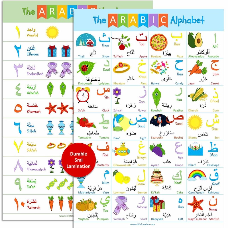 Arabic Learning Posters - Etsy