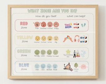 Zones of Regulation Printable Classroom Poster - Etsy