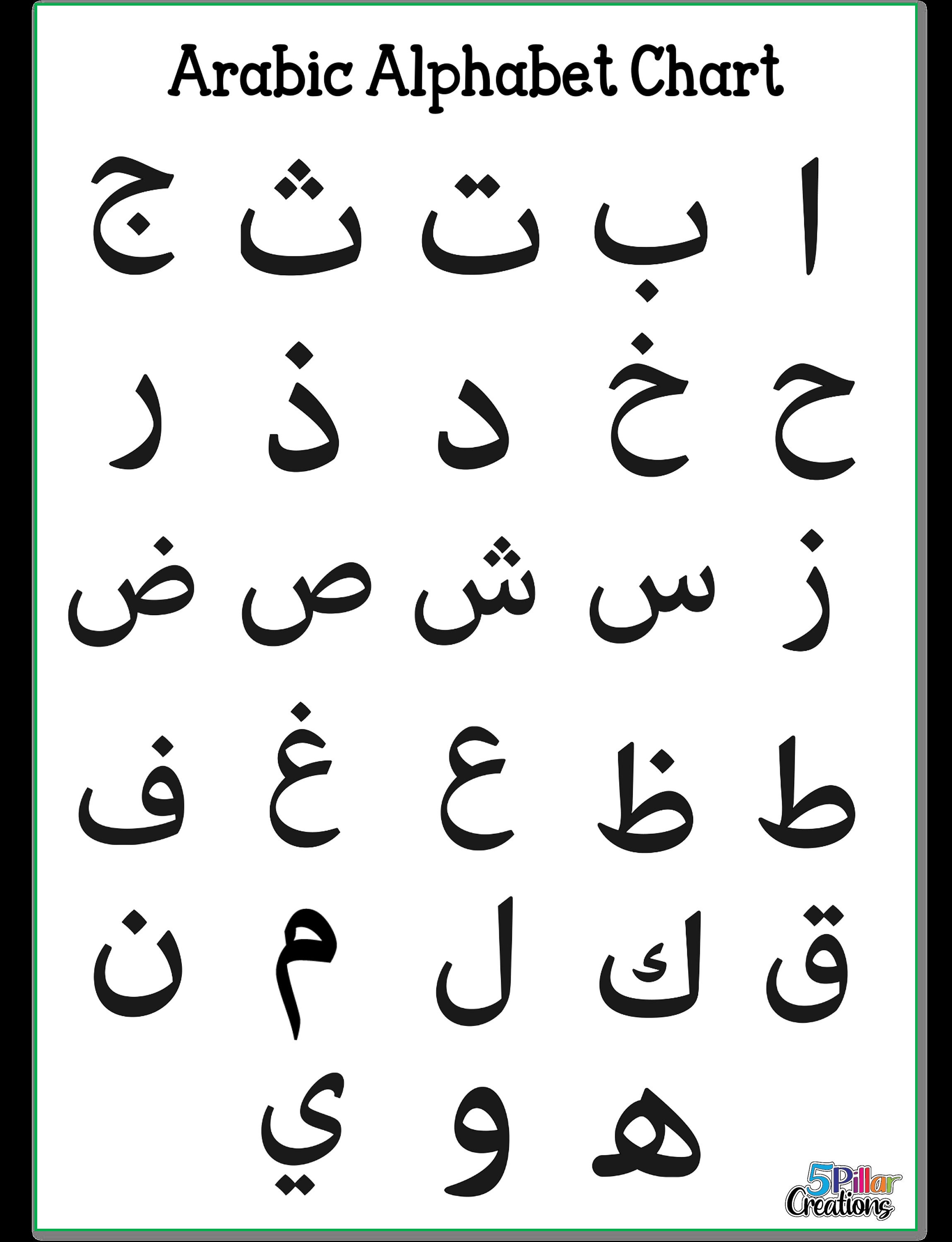 Arabic Alphabet Mini-books - Etsy