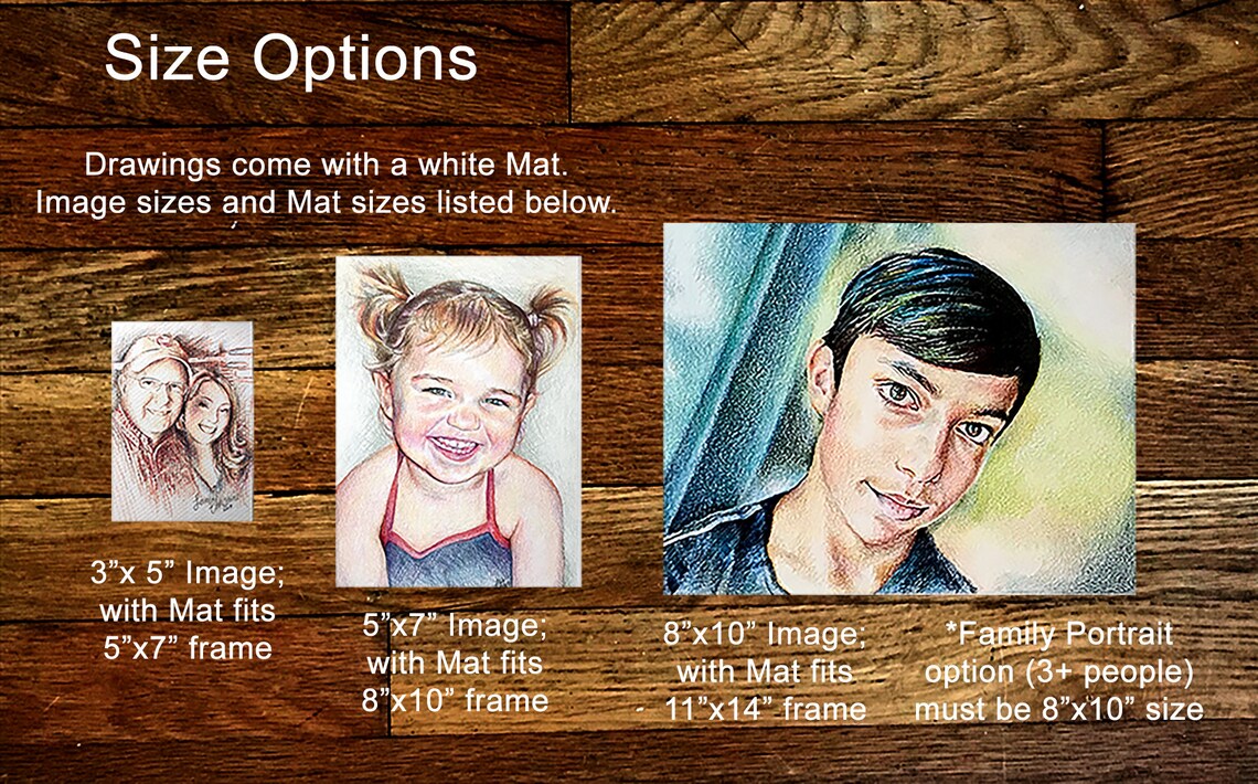 Custom Family Portrait Drawing From Photograph 3 People | Etsy